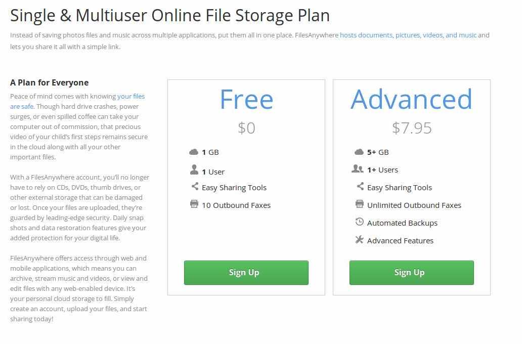 FilesAnywhere Review - BestBackups.com